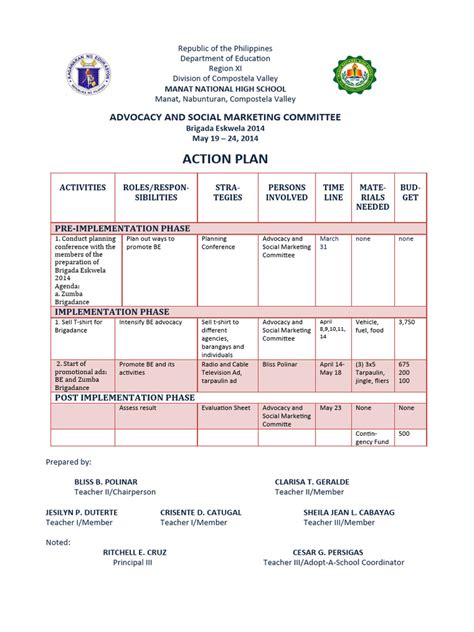 Action Plan Advocacy Pdf