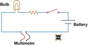 Direct Current What Is It AC Vs DC DC Current Symbol Electrical U