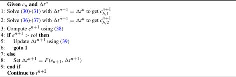 Adaptive Time Stepping Algorithm At Time Download Scientific Diagram