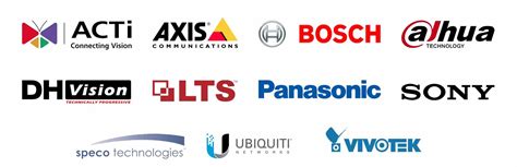 Cctv Brand Name List 1703 Cool Cctv Company Name Ideas List Generator