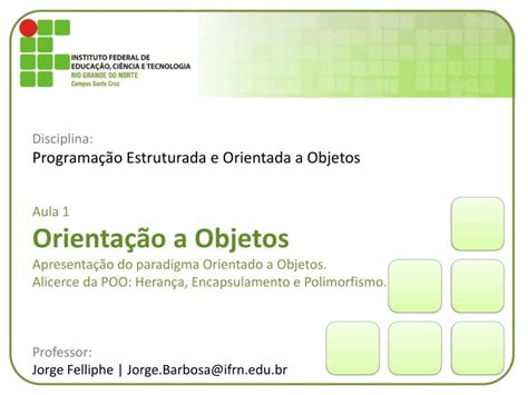 Ppt Disciplina Programação Estruturada E Orientada A Objetos Aula 1 Orientação A Objetos