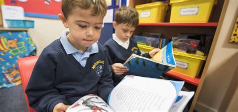 Glossary Moorgate Community Primary School