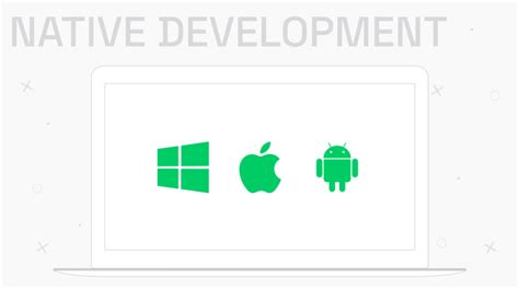 Flutter Vs Native App Development A Detailed Comparison 2025 Volpis