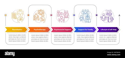 Schizophrenia Treatment Rectangle Infographic Template Stock Vector Image And Art Alamy