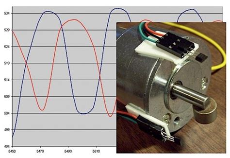 How To Diy Quadrature Encoder Make