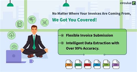 Circulus On Linkedin Ap Automation Images