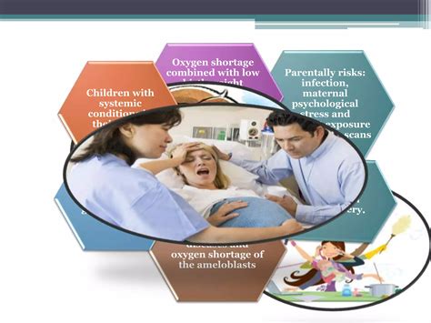Molar Incisor Hypomineralization Pptx
