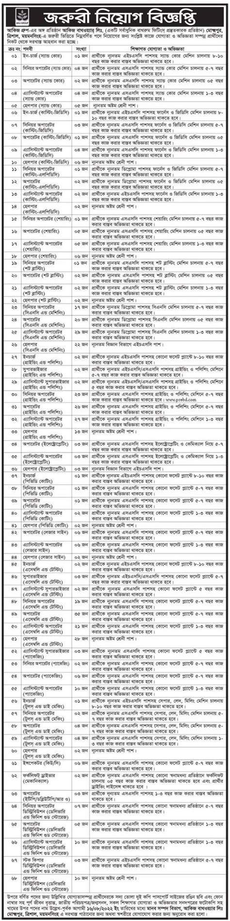 Akij Bathware Ltd Job Circular 2022 Deadline August 16 2022 [bd Jobs] New Free Latest Bd Jobs