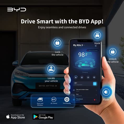 Byd Takes Connected Car Tech To The Next Level With Byd App Launch