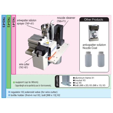 Nozzle Cleaning Stations Hertztec Corporation Sdn Bhd