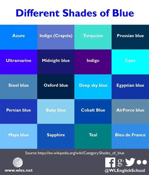 Related Image Blue Shades Colors Blue Color Meaning Blue Color Schemes