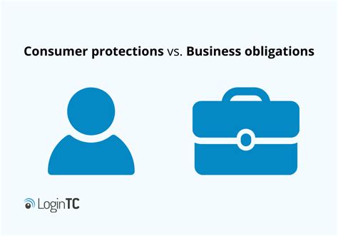Data Privacy Legislation What It Means For Your Company