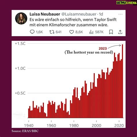 Luisa Neubauer Wiki Biography Age Gallery Spouse And More