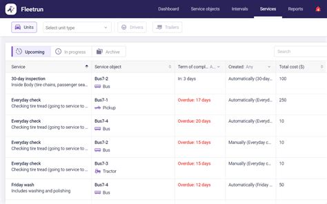 Fleet Maintenance Management Wialon Solution