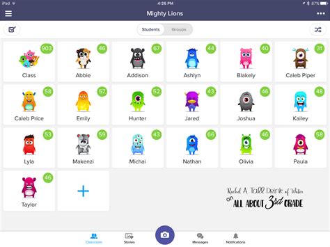 Classdojo For Teachers Amazing Days At School Class Dojo Continued