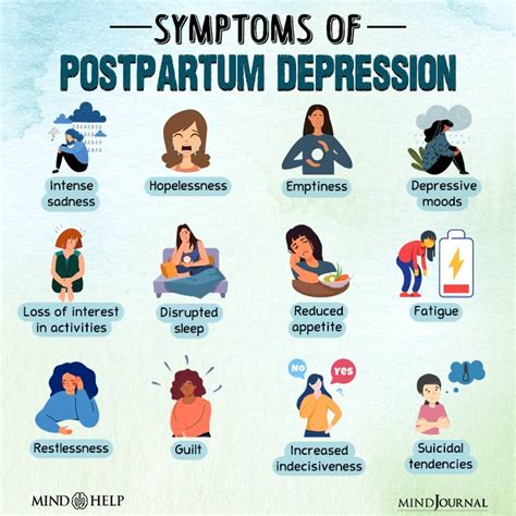 Postpartum Depression Symptoms Artofit