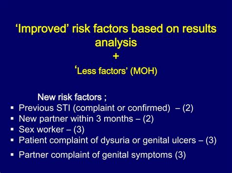Ppt Msf Holland In Myanmar Reproductive Tract Infections Powerpoint