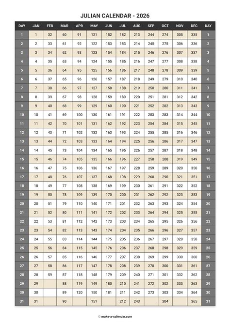 Julian Calendar 2026 Date Calculator And Converter