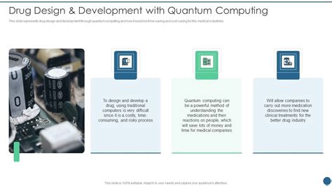Quantum Key Distribution Drug Design And Development With Quantum
