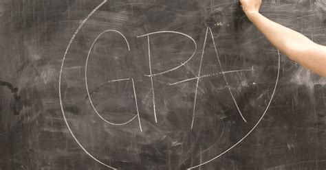 Do Class 9 Grades Count In Gpacgpa For International Careers