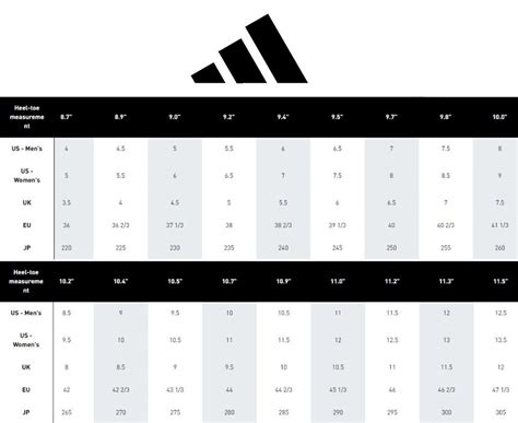 Adidas Zg23 Golf Shoes Core Black Grey Silver Golf Gear Direct