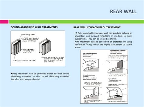 Introduction To Acoustic Theory And Principles Pdf
