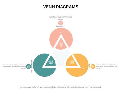 Free Three Circle Venn Diagram Templates Wordlayouts