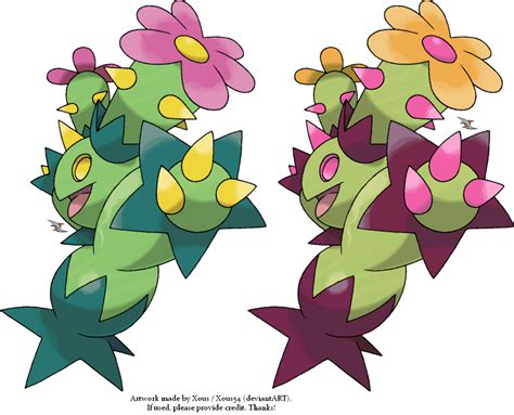 Maractus Evolution Chart