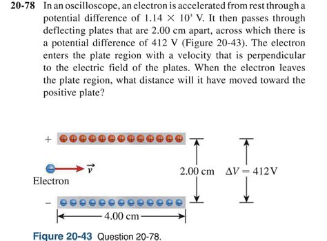 Solved Stuck On This Question Do I Use Conservation Of Chegg