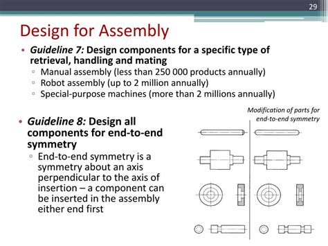 Ppt Inse 6411 Product Design Theory And Methodology Powerpoint