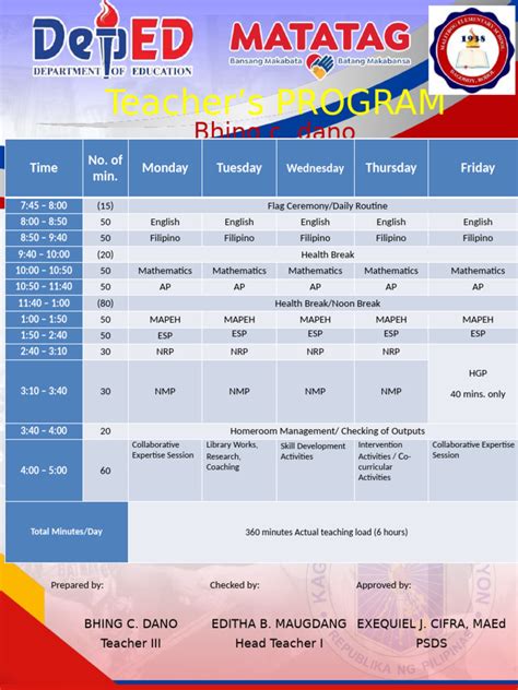 Class Program Grade 2 Bhing Dano Pdf