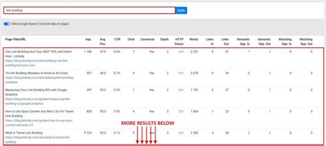 How To Conduct Internal Link Analysis In 2024 Linkstorm