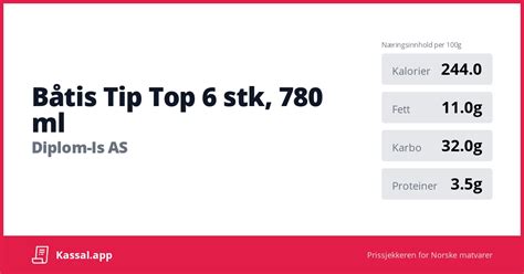 Båtis Tip Top 6 Stk 780 Ml Kassalapp®