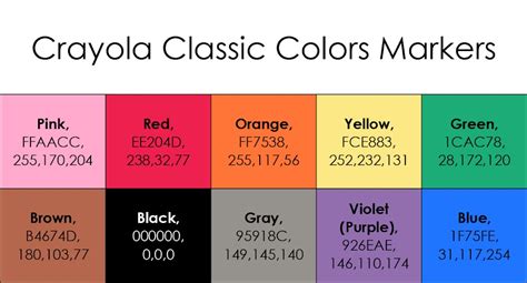 List Of Current Crayola Marker Colors Jennys Crayon Collection