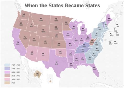 When The States Became States Vivid Maps