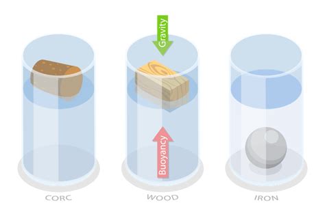 Simbolo Alemao De Forca