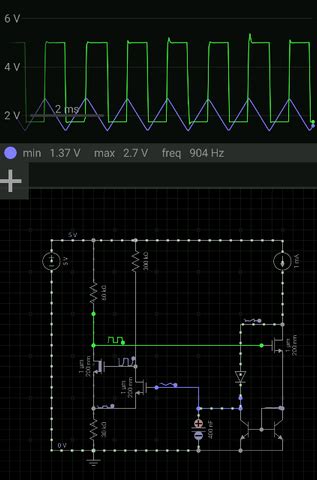 Know Why Do We Need Electronic Circuit Simulator And Get Circuit Simul