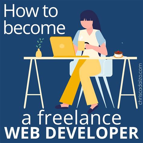 The Best Way To Learn Web Development The Ultimate Guide Artofit