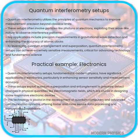 Quantum Interferometry Setups Precision Sensitivity And Applications