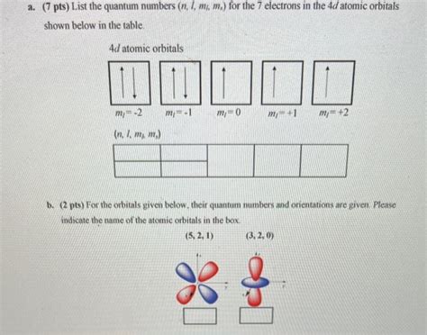 Solved A Pts List The Quantum Numbers N Lnmlms For Chegg