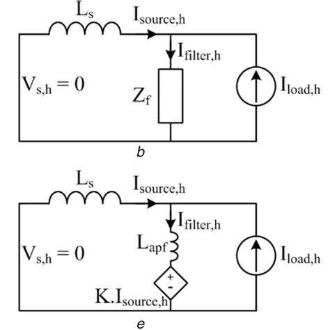 Theoretical Sf Of Single‐tuned Shunt Passive Filter Download