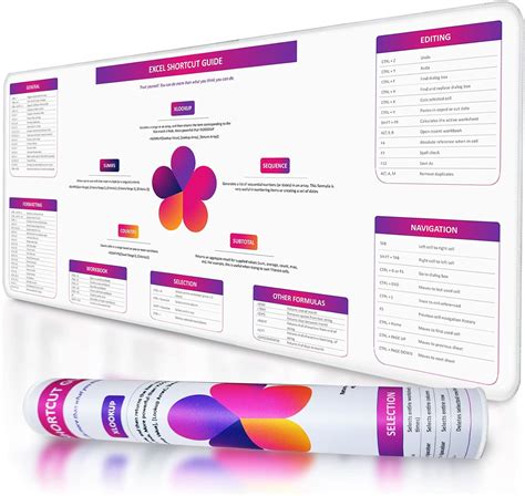 Excel Shortcut Mouse Pad Premium Keyboard And Mouse Pad With Excel