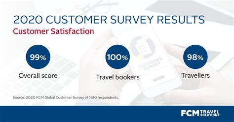 Joel Cope Posted On Linkedin