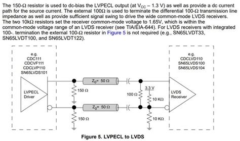 Cdclvp1204 Recommendation For Driving Altera Agilex Differential Input Clock And Timing Forum