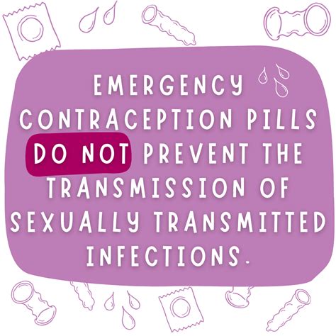 When Should I Take Emergency Contraception Ippf