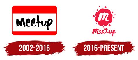 Meetup Logo Symbol Meaning History Png Brand