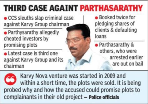 Karvy Hyderabad Karvy Group Chairman C Parthasarathy Booked For Selling Plots Of 2009 Sold Out