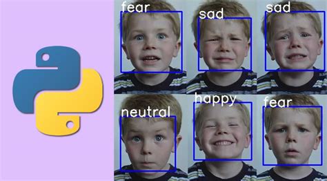 Realtime Emotion Detection In Chatbots Using Machine Learning