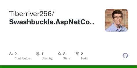 Github Tiberriver Swashbuckle Aspnetcore Community Odata