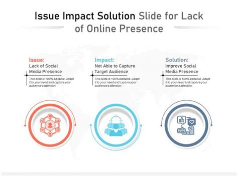 Problem Solution Impact Slide Team